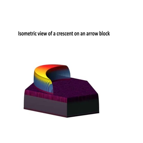 Arch in isometric and orthographic projection | PPTX
