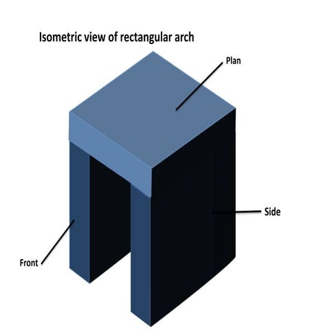 Arch in isometric and orthographic projection | PPTX