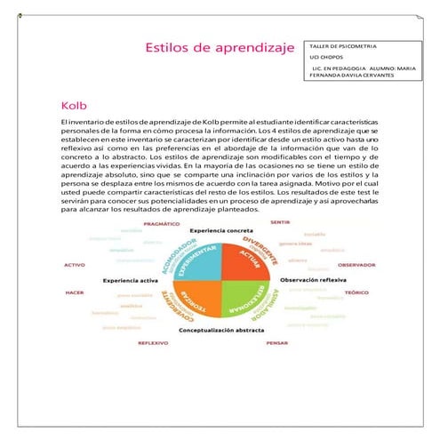 Estilos de aprendizaje | DOCX