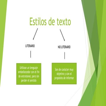 Estilos de texto | PPTX