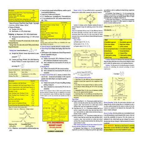 ESTIMATE COSTING.pdf