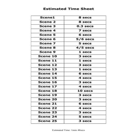 Estimated Time Sheet | PDF
