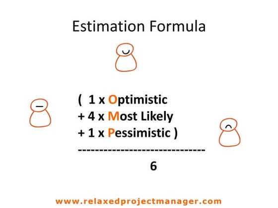 Role of experience in estimation | PPT