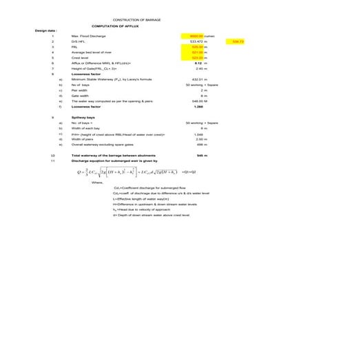 Estimation of afflux for barrages.pdf