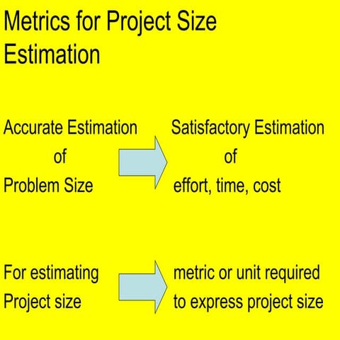 estimation(Risk).ppt