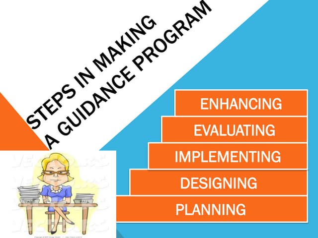 GUIDELINES ON THE COUNSELING AND REFERRAL SYSTEM OF LEARNERS.pptx