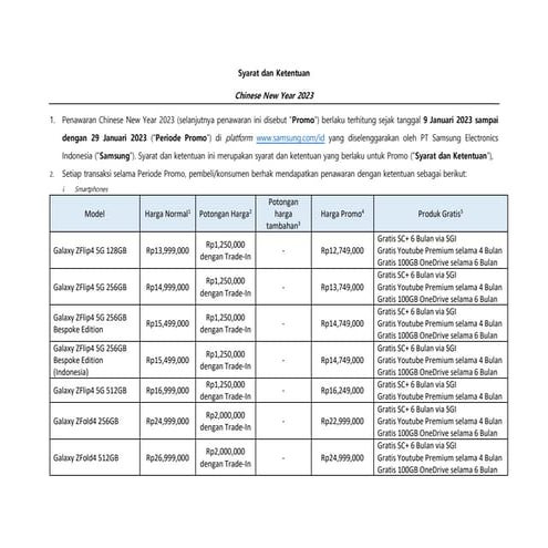 Estore_TnC_Chinese_New_Year_MX_V2.pdf