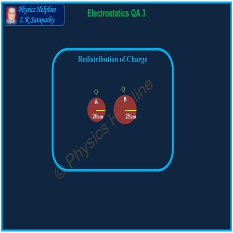 CBSE Electrostatics QA-5/ Electric Potential and Capacitance | PPTX