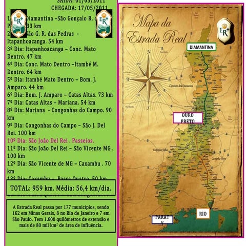 Estrada real | PPT