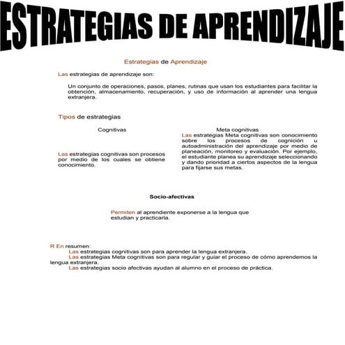 Estrategias De Aprendizaje | PDF