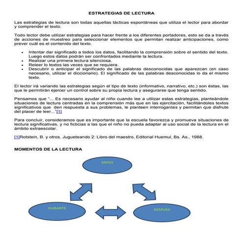 Estrategias comprension lectora - Isabel Solé | PPT