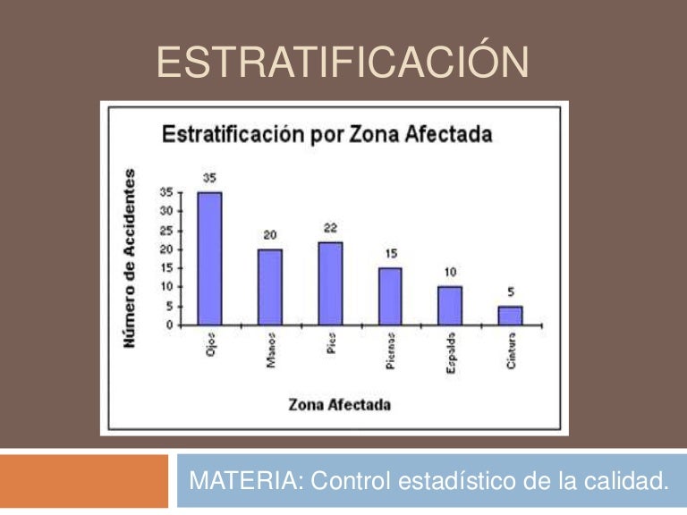 Estratificación