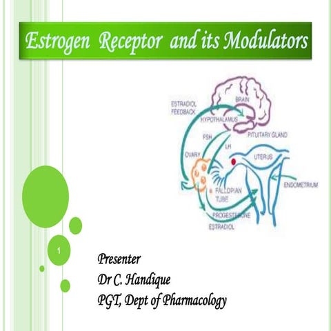Estrogen receptor and its modulators | PPTX