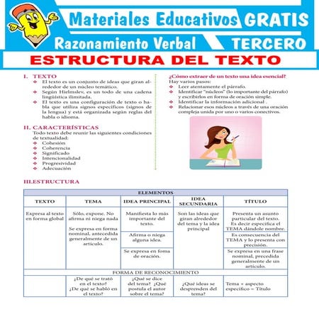 Hojas De Trabajo De Estructura De Texto De Tercer Grado Portada De Un