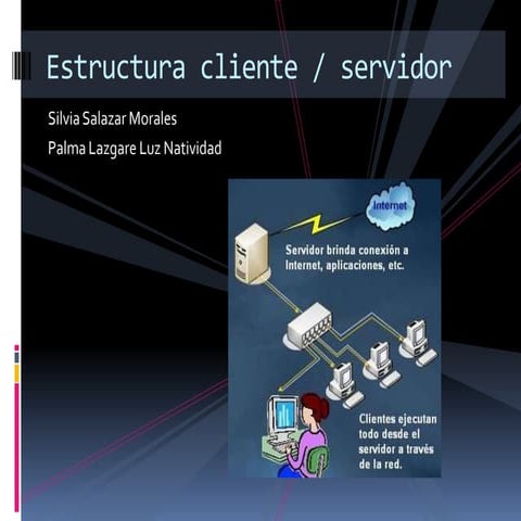 Estructura cliente servidor | PPTX