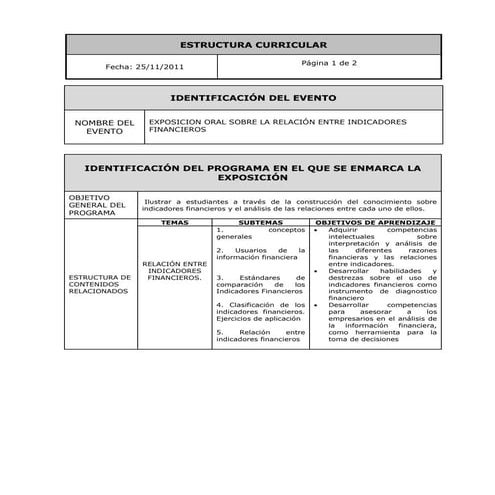 Coosa Panel Physical Properties | PDF