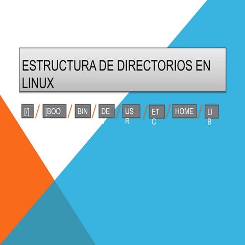Estructura de directorios en linux | PPT