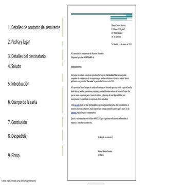 Estructura de las cartas formales e informales | PPTX