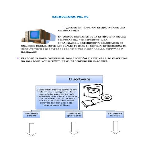 Estructura del pc | DOCX
