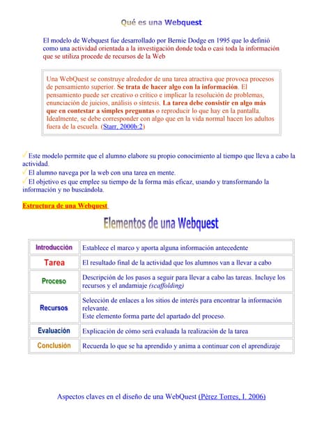 Les 7 diferències Picasso | PPT