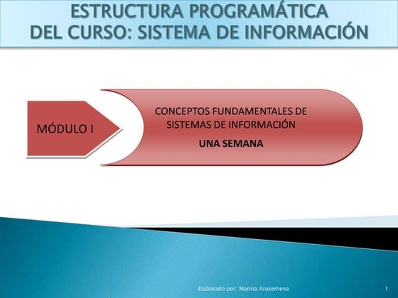 Nasa reporting instructions, jun 28, 1967 | PDF