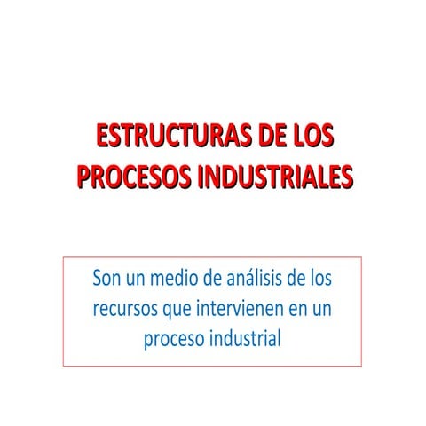 Diagramas de flujo con simbolos asme | PPT