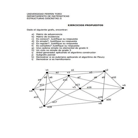 Ejercicios Grafos | PDF