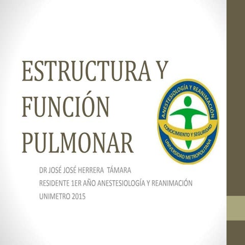 fisiologia pulmonar Y ZONAS DE WEST ANESTESIOLOGIA | PPTX