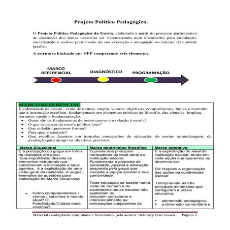 Síntese e Estrutura de um ppp | DOCX