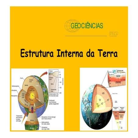 Métodos diretos e indiretos para estudar o interior da Terra.pptx