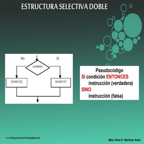 Estructura selectiva doble con Java | PPTX