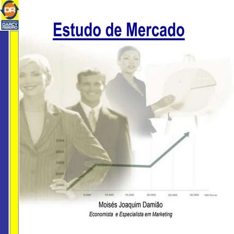 Estudo de mercado cap | PPT
