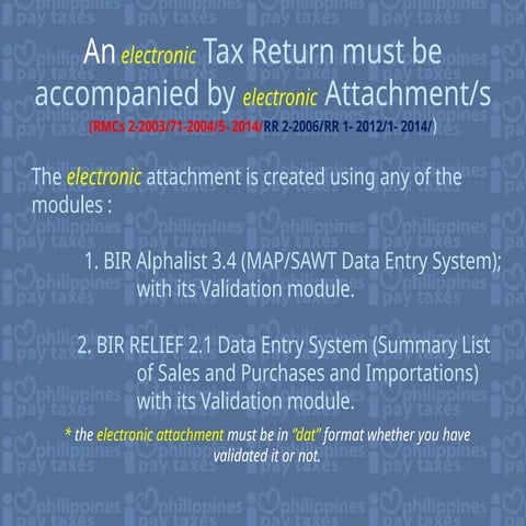 ESUB_ PROCEDURES and alphalist attachments.pptx