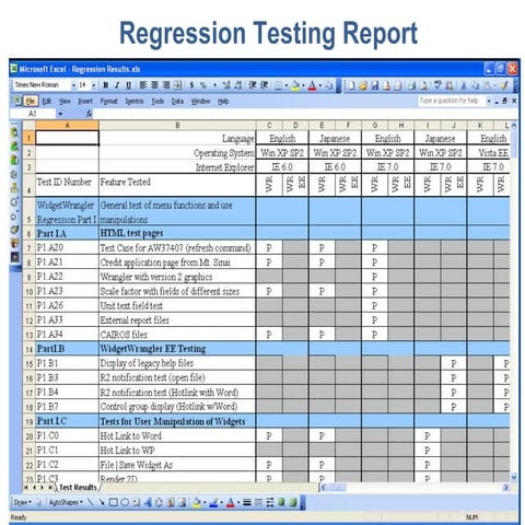 Essential Software, Inc. Regression Testing | PPT