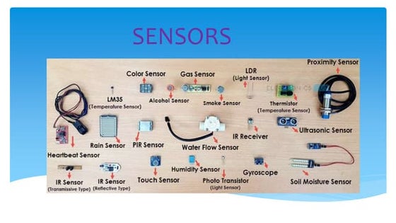 DHT11-Temperature_and_Humidity_Sensor.pptx | Weather | Science