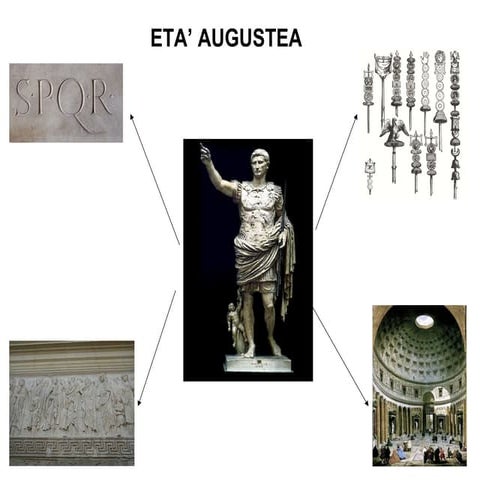 Eta’ augustea | PPT