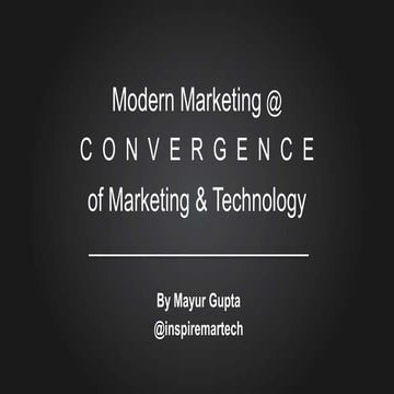 Contextual advertising | PPTX