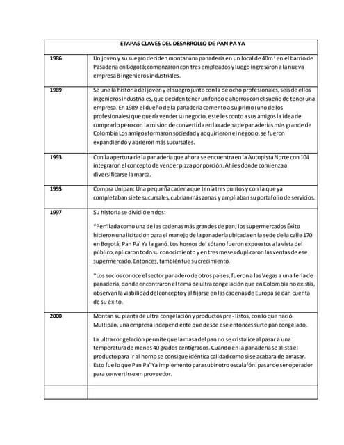 Actividad pan pa' ya | PDF