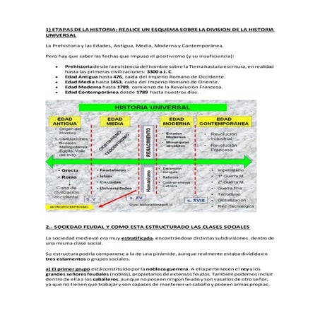 Kim Strom, CV, Public | PDF