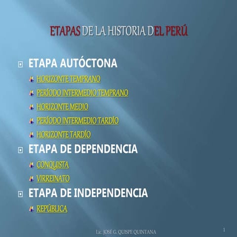 ETAPAS DE LA HISTORIA DEL PERU PPPT.ppt
