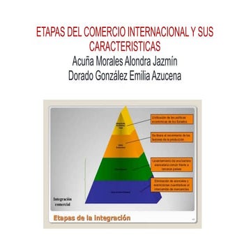 Etapas del comercio internacional y sus caracteristicas | PPTX