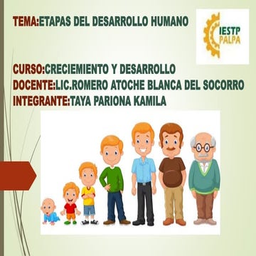 ciclo vital.humano presentacion en salud | PPTX