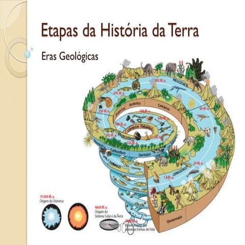 Ficha De Trabalho Helio Geo | PDF