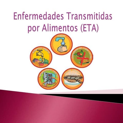 Etas 1 | PDF