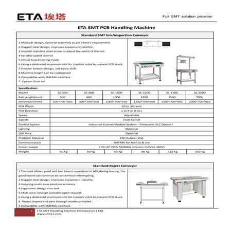 ETA SMT pcb handling machine | PDF