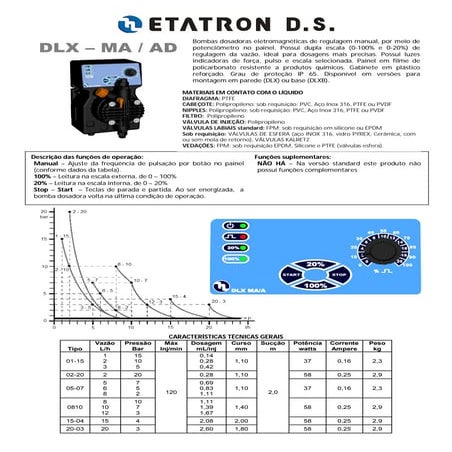 Etatron dlx ma ad | PDF