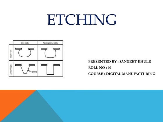 Chapter 10 Etching _ I.pptx