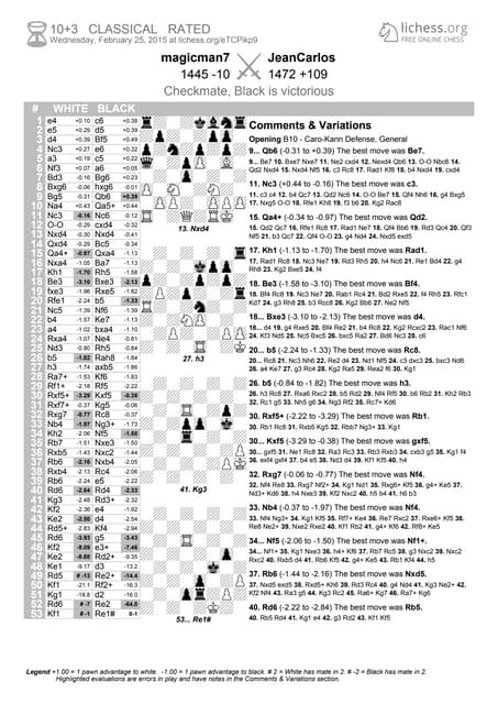 Chess moves. A guide to beginner chess players. | PDF