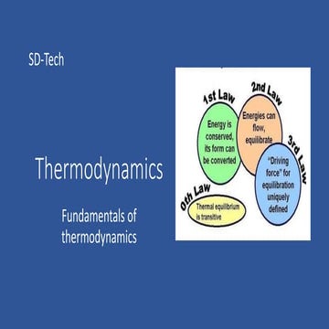Fundamentals of thermodynamics | PPTX