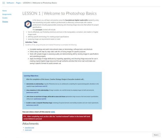 Customer Profile Examples | PPT